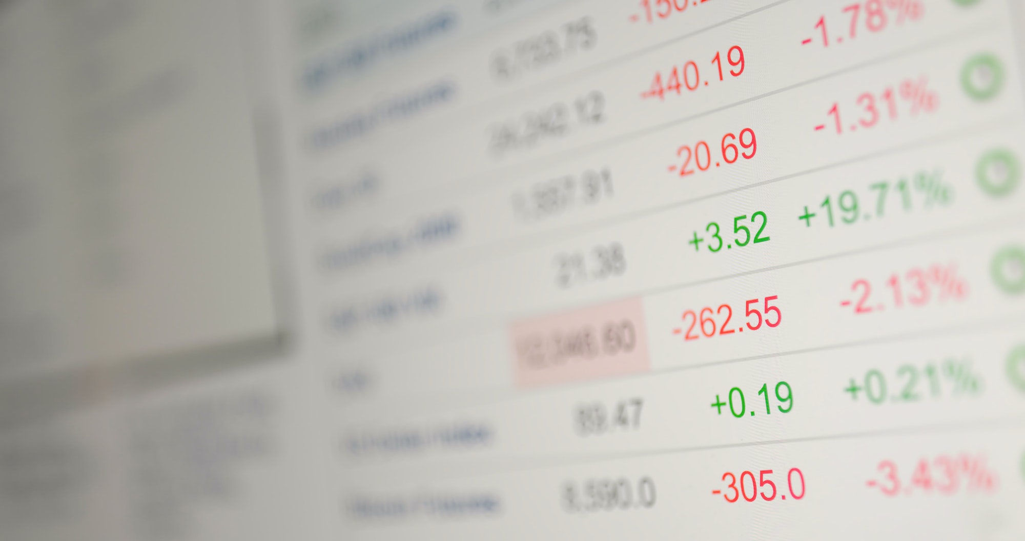 Dynamic Pricing | Wat Is Het? En Wat Kan Onze #1 Software Doen?